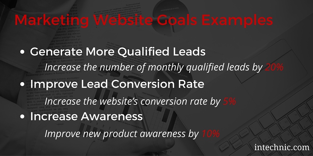 Best Examples of Website Goals and Objectives