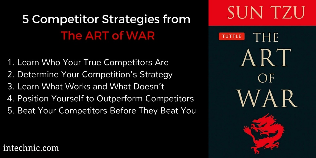 Competitor Analysis Strategies from the Art of War