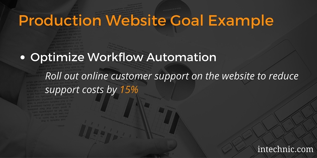 Best Examples of Website Goals and Objectives