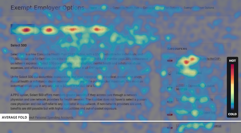 Best Heatmap and Scrollmap Tools for Conversion Rate Optimization