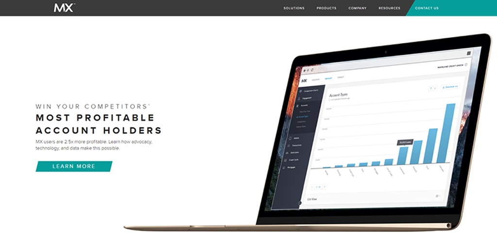 Best Financial Services Websites