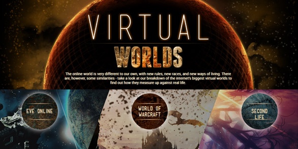 30 Creative Website Examples of CSS Animation