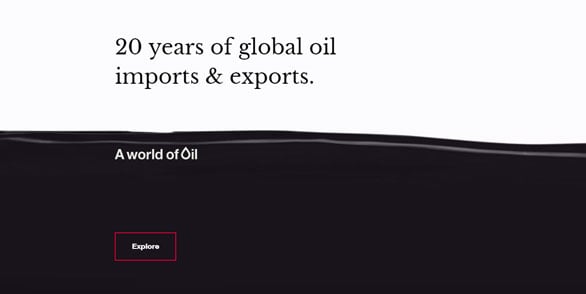 Simple Is Better: 30 Examples of Minimalistic Webdesign