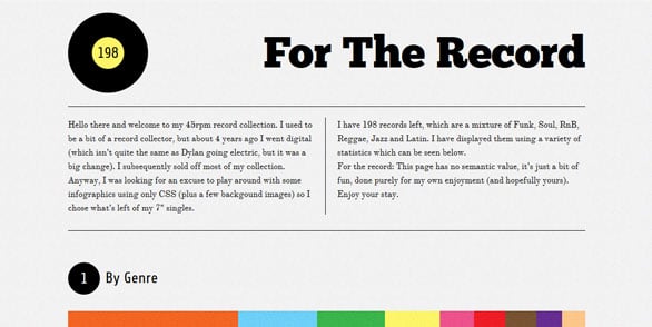 60 Beautiful Examples of One Page Website Design Inspirations