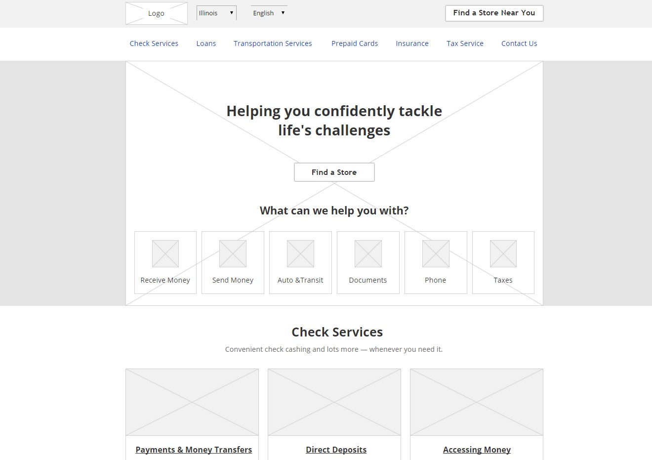 What Makes a Website User-Friendly?